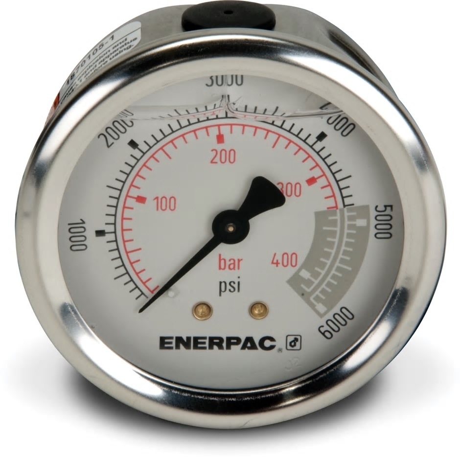 Gauges - Enerpac, Service, Maintenance & Repair
