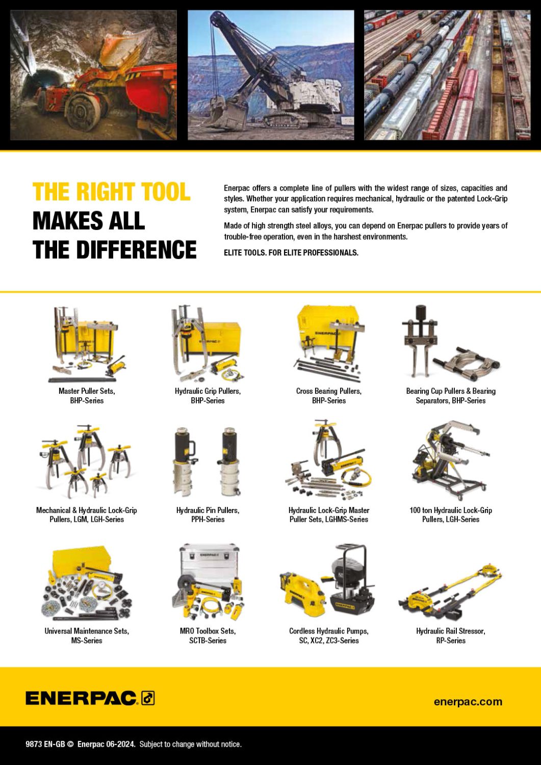 Enerpac PPH-Series